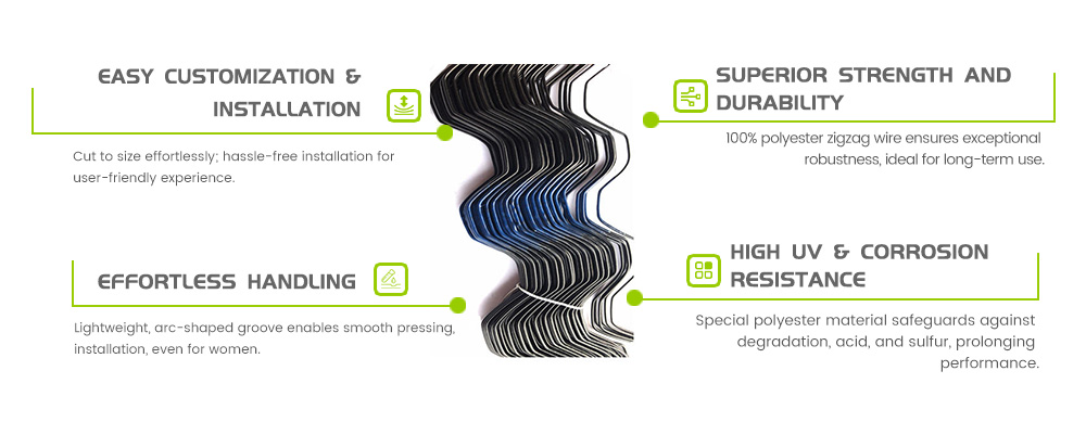 Wiggle Wire-Greenhouse wire-Zigzag wire-2.5mm - Buy Wiggle Wire ...