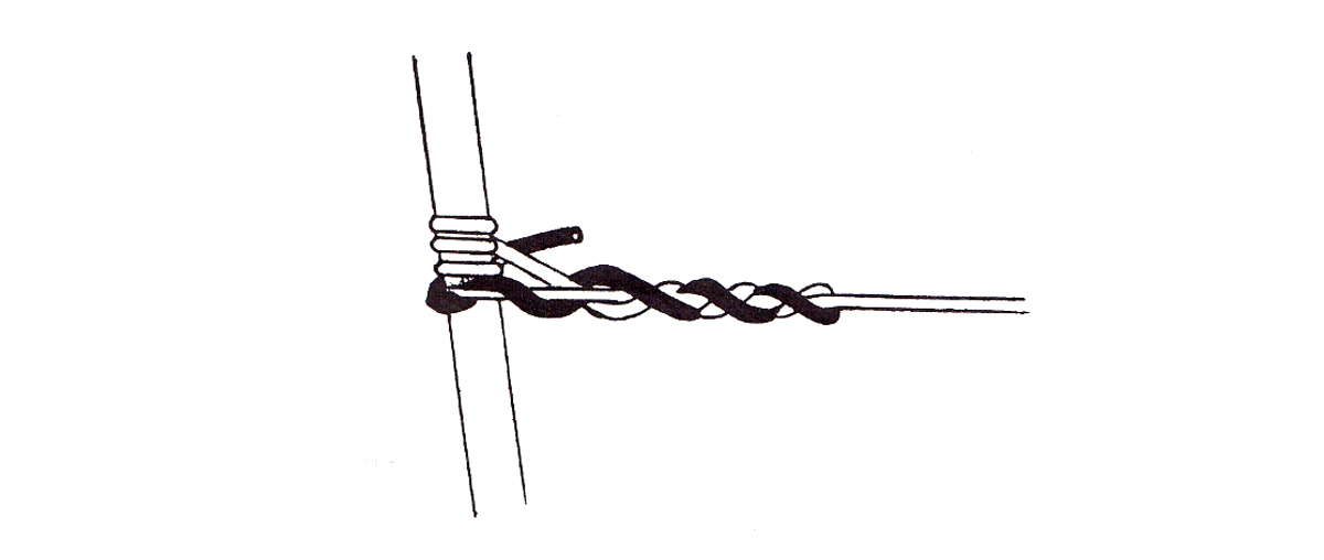 Step-by-Step Guide: Proper Handling and Clamping of Agricultural Lines ...
